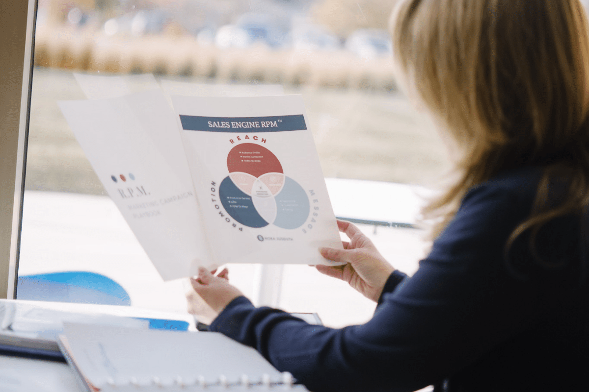 The Messaging Strategy Master Guide Everything Explained Nora Sudduth